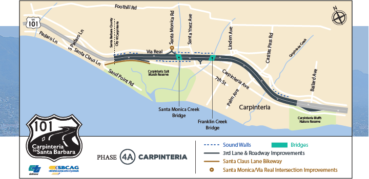 Related Projects | SBRoads